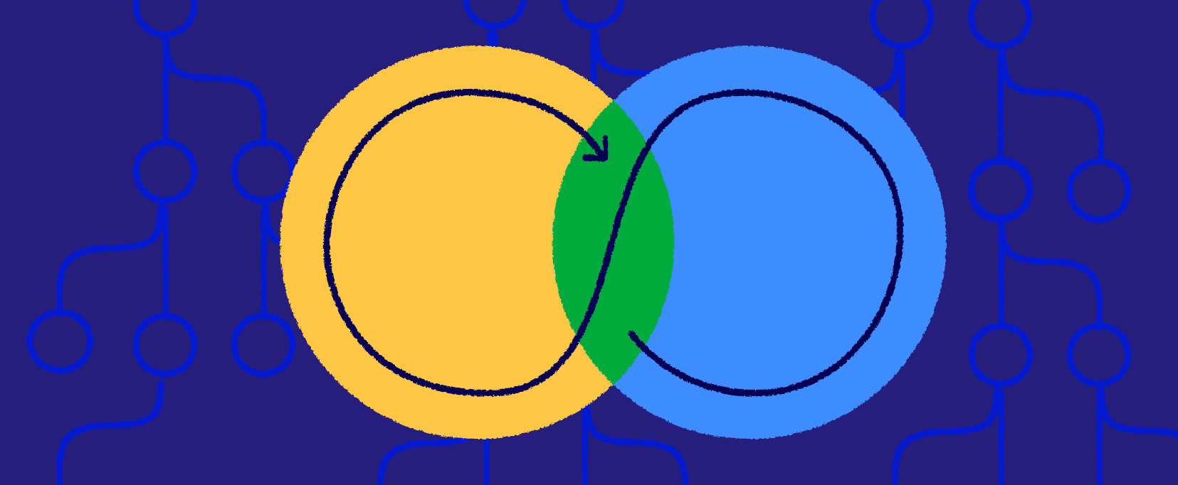 Azure DevOps Vs GitHub Comparing The Microsoft DevOps Tools Data Azure DevOps Vs GitHub Comparing The Microsoft DevOps Tools Data