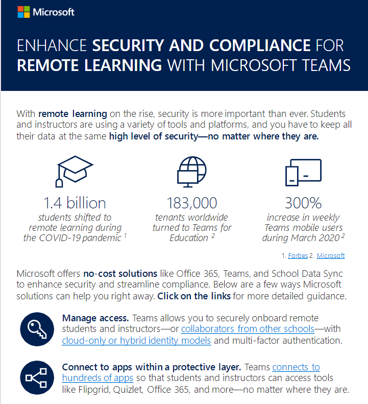 Enhance Security and Compliance for Remote Learning With Microsoft ...