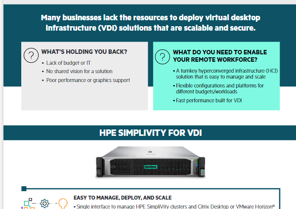 Rapidly Enable Your Remote Workers with HPE SimpliVity for VDI | Data ...