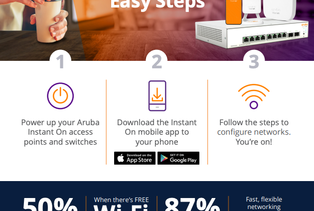 Aruba Instant On: Set up your network in 3 steps | Data-Smart Computers