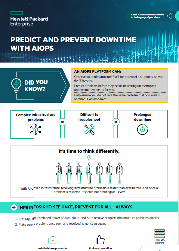 Predict and Prevent Downtime with AIOps | Data-Smart Computers