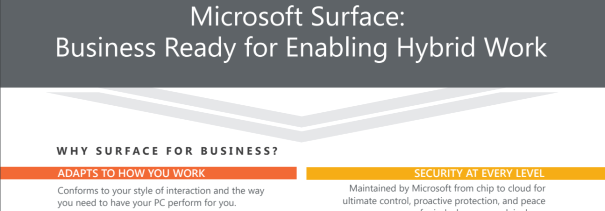 Microsoft Surface: Business Ready for Enabling Hybrid Work | Data-Smart ...