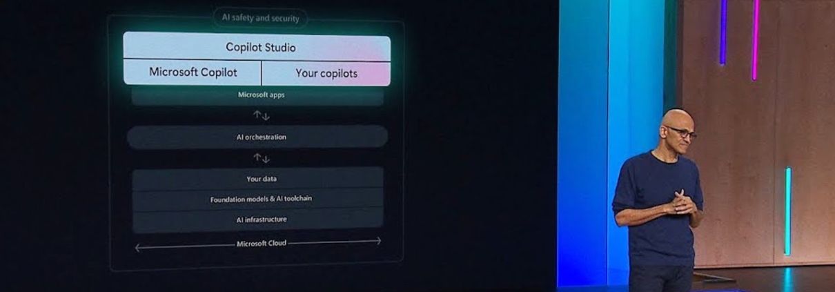 Microsoft Copilot Satya Nadella At Microsoft Ignite 2023 Data Smart