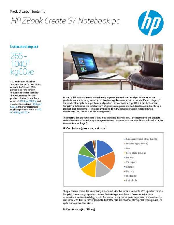 HP Presence Aware